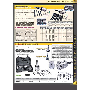 HHIP 1001-0056 1/2 Inch Straight Boring Shank, 7/8" -20 Thread