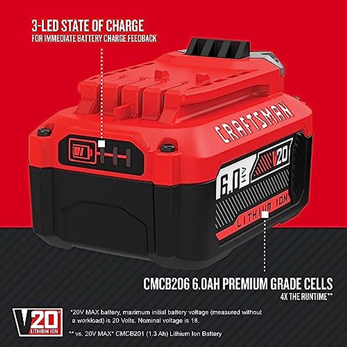 CRAFTSMAN V20 Battery, 6.0 Ah, Lithium Ion Battery (CMCB206)