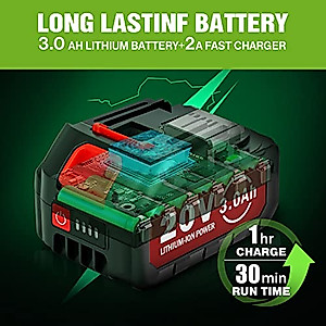 BQYPOWER Leaf Blower Cordless with Battery and Charger, 20V Handheld Electric Leaf Blower for Lawn Care, Variable-Speed, Lightweight Battery Powered Leaf Blower for Snow Blowing & Yard Cleaning