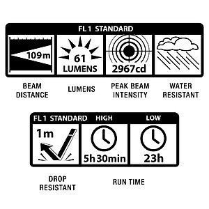 Mag Instrument MAG LED XL50 Spectrum Blue PR
