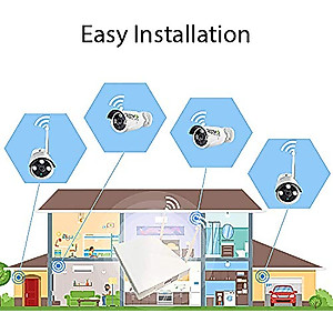 Revo America Wireless 4 Ch. NVR Surveillance System with 4 HD Wireless Outdoor Bullet Cameras