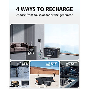 DEENO Portable Power Station X1500, 1036Wh LiFePO4 (LFP) Battery, 1500W(Peak 3000W) Solar Generator (Solar Panel Optional) for Outdoor Camping RVs Home Use Emergency Travel