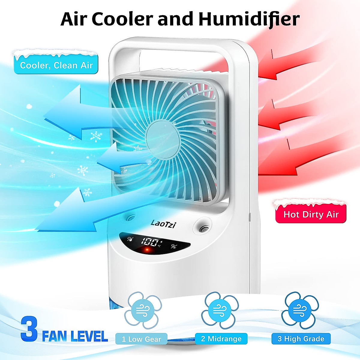 Rechargeable Portable Air Conditioner Fan, Evaporative Mini Air Conditioner with 3 Speeds 7 Colors, Portable Desk Cooler Fan with Aromatherapy for Window, Room, Home and Office