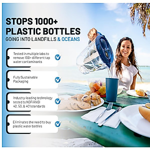 Epic Water Filters Replacement PFAS Filter, 150 Gallon Filter, Removes PFAS, PFOA, PFOS