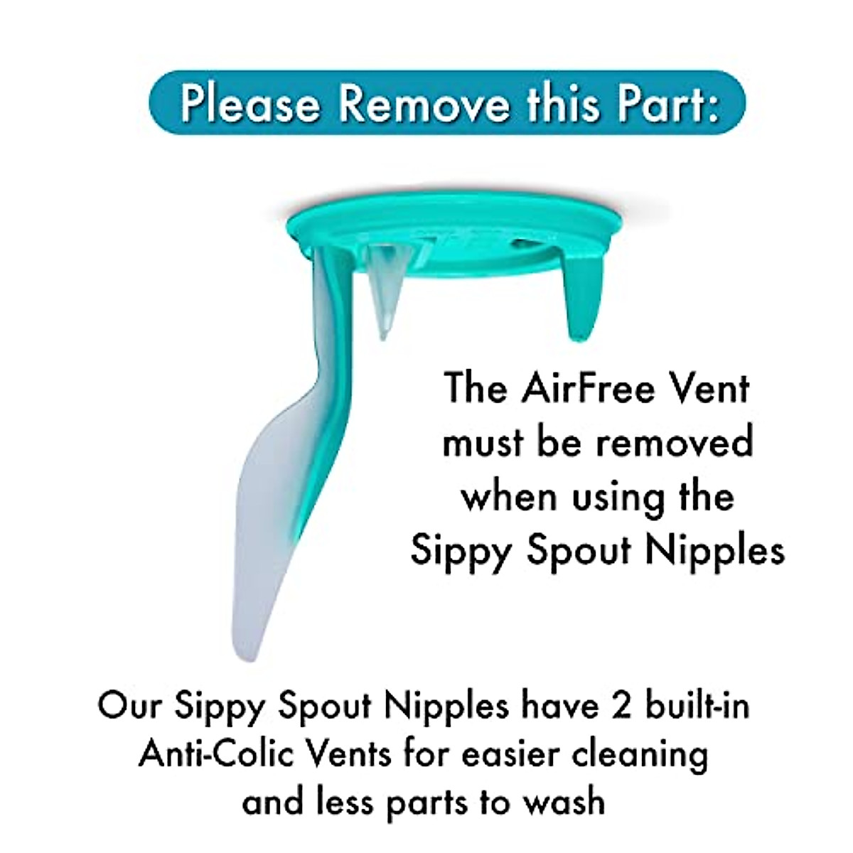 Sippy Spout Nipples for Philips Avent Anti-Colic Baby Bottles | 4-Count | Soft Spout | Food Grade Silicone | Variable Flow | Spill-Proof