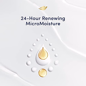 Dove Body Wash Sensitive Skin 4 Count Hypoallergenic, Paraben-Free, Sulfate-Free, Cruelty-Free, Moisturizing Skin Cleanser Effectively Washes Away Bacteria While Nourishing Skin 20 oz