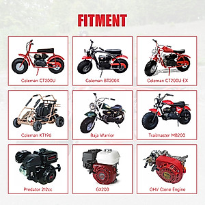 GREHUA Upgrade Exhaust Pipe Muffler Jet Kit Compatible with Predator 212cc 196cc 5.5hp 6.5hp GX160 GX200 Engine Coleman CT200U CT200U-EX BT200X Baja Warrior MB200 Mini Bike KT196 Go Kart Parts