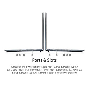 2021 Dell Inspiron 16 Plus 7610 Laptop, 16" QHD+ 3K IPS 16:10 Display, Intel Core i5-11400H, 32GB RAM, 1TB SSD, Backlit Keyboard, Fingerprint Reader, Webcam, Thunderbolt 4, WiFi 6, Windows 10 Home