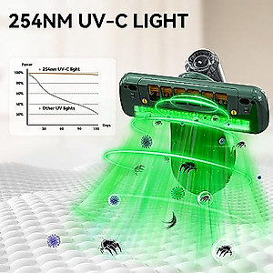 Dibea Handheld Bed Vacuum Cleaner Machine, Mattress Vacuum Cleaner with 15KPa Suction, UV Light, Washable HEPA Filter for Deep Clean Fur, Hair, Dust on Sofa, Couch, Carpet and Fabric