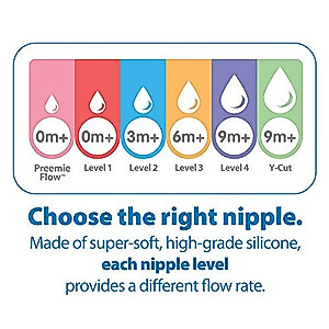 Dr. Brown's - Natural Flow Standard Y-Cut Silicon Nipples 9m+ - 2 Pack