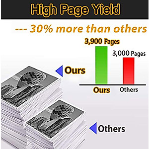 Compatible TN730 TN760 Printer Toner Cartridge TN-760 TN-730 Used for Brother HL-L2390DW HL-L2370DW HL-L2350DW HL-L2395DW DCP-L2550DW MFC-L2710DW MFC-L2750DWXL (1-Pack Black), Sold by Etechwork