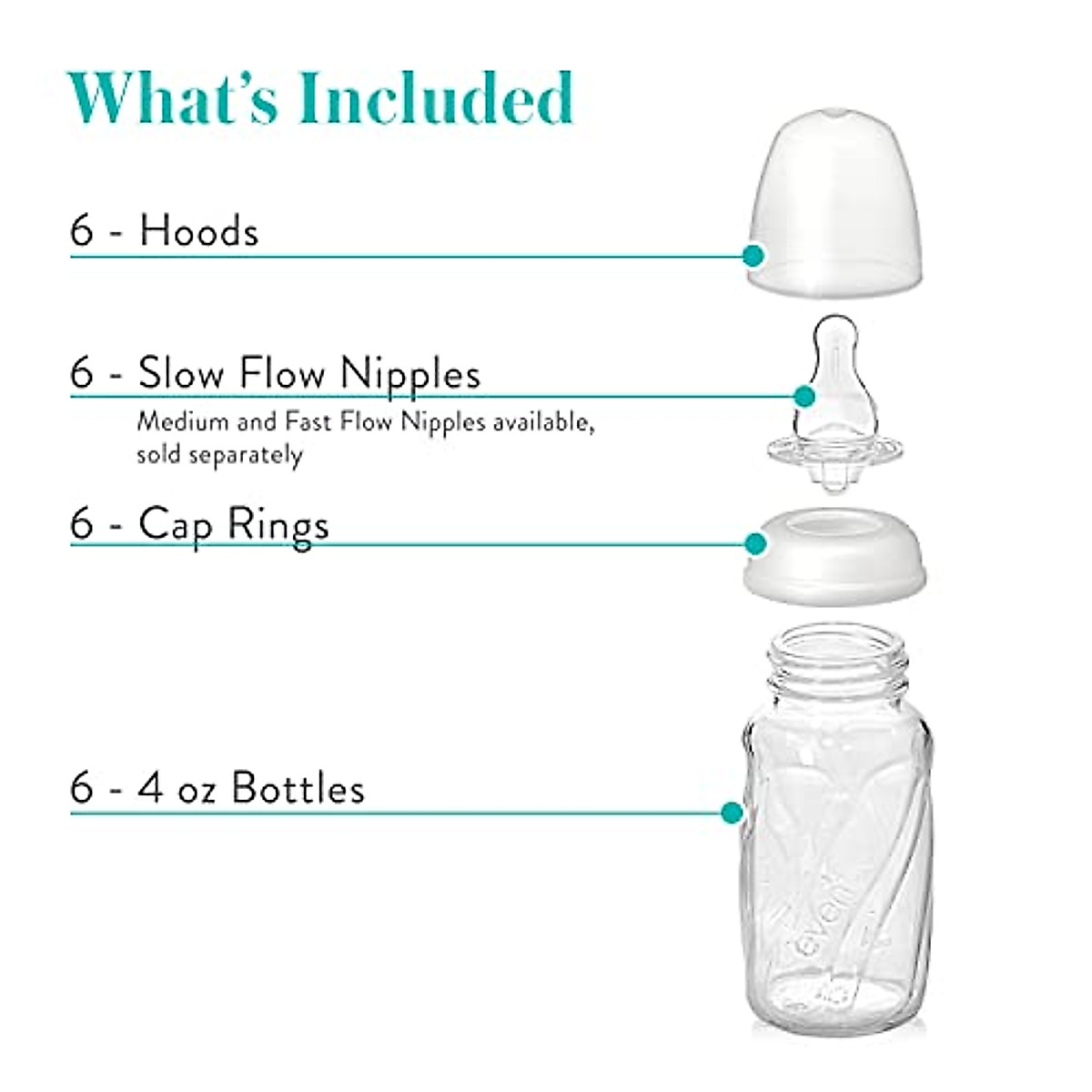 Evenflo Feeding Glass Premium Proflo Vented Plus Bottles for Baby, Infant and Newborn - Helps Reduce Colic - Clear, 4 Ounce (Pack of 6)