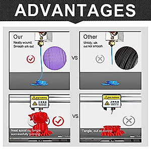 R3D PLA Filament 1.75mm, 3D Printer Filament (Dual-Color Silk Spring)