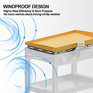 Upgraded Wind Guards for Blackstone 36 Inch Griddle, Blackstone Griddle Accessories, Magnetic Stainless Steel Wind Screen for Blackstone Grill, Protect Flame Hold Heat, Compatible with Hood＆Side Shelf