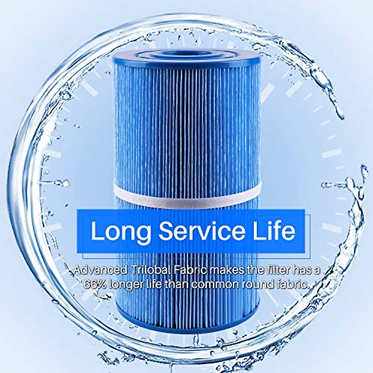 POOLPURE PLFC-6430-M Spa Filter Replaces Watkins 31489, Compatible Pleatco PWK30-M, Filbur FC-3915M, P/N0969601, 71825, 73178, 73250, 3 Pack.