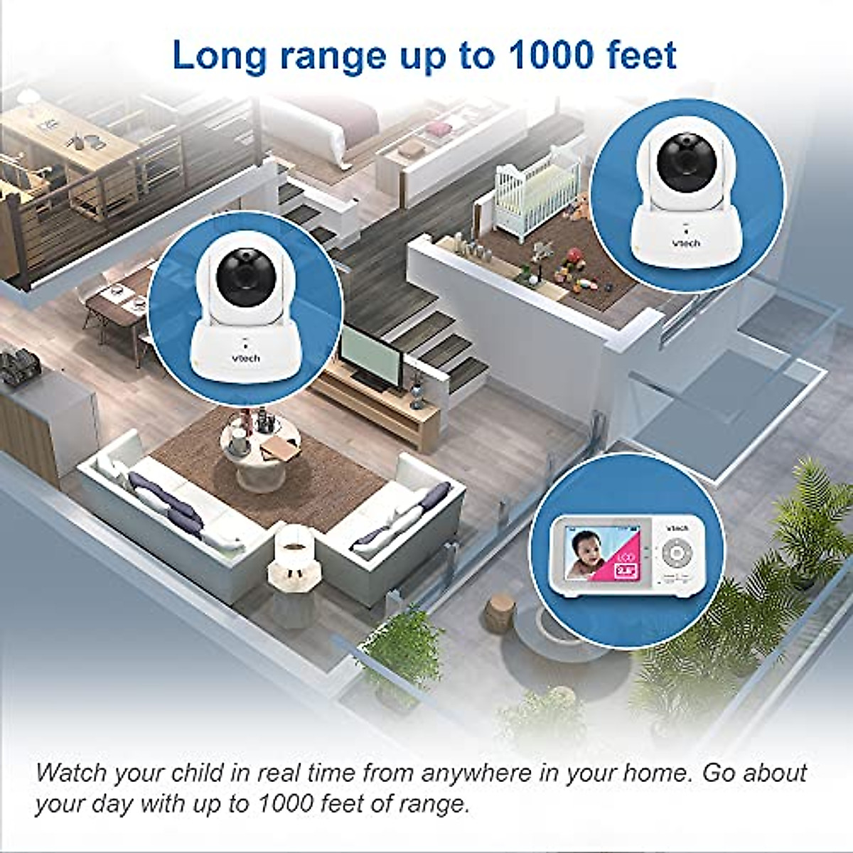 VTech VM923-2 Baby Monitor, 2.8”Screen, 1000ft Range, Pan-Tilt-Zoom, Night Vision, 2-Way Audio, Temperature Sensor, Lullabies, Secured Transmission No WiFi