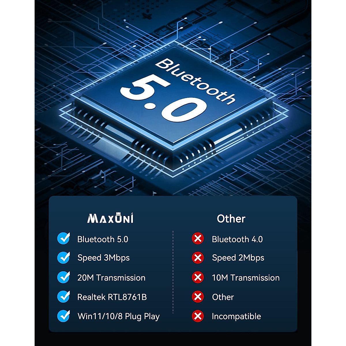 Maxuni USB Bluetooth Adapter for PC 5.0, Bluetooth Dongle 5.0 Adapter,for Laptop Keyboard Mouse Headsets Speakers, Long Range Bluetooth Supports Windows 11/10/8.1(Plug and Play)