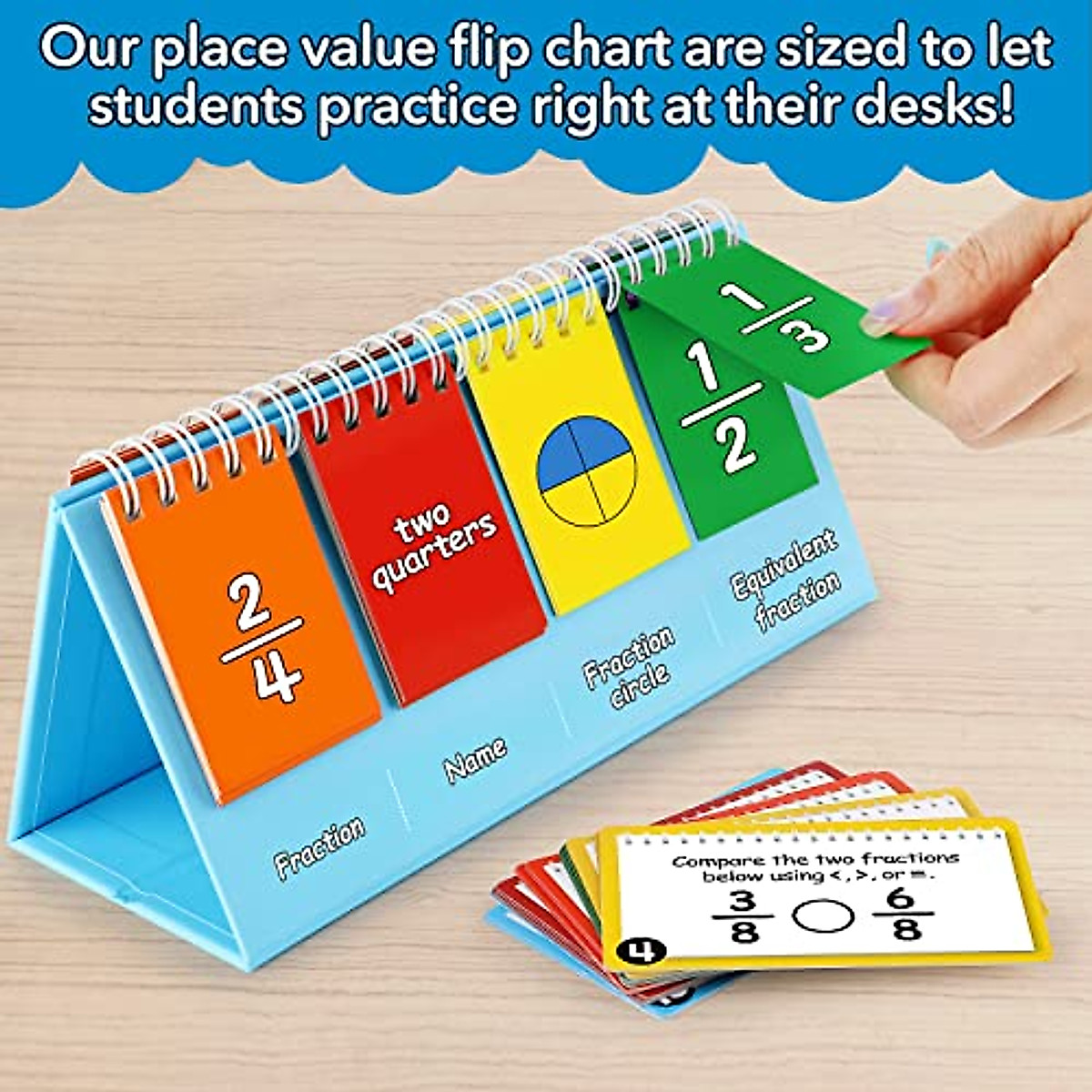 Aizweb Double-Sided Fractions and Equivalency Flip Chart - Math Manipulatives for Elementary School, Fraction Manipulatives, Homeschool Supplies