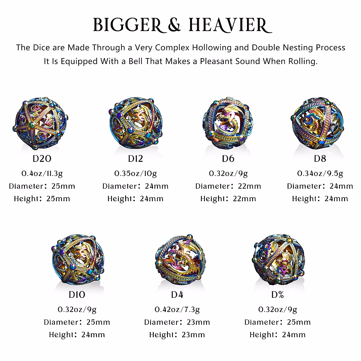 RULE DICE Metal DND Dice Set,Dungeons and Dragons Dice Set with Gifts Box for Role Playing Game,7PCS Polyhedral D&D Dice Set(Blue/Plated Silver)