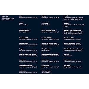 Motorola edge | Unlocked | Made for US by Motorola | 6GB + 256GB | 64MP Camera | 2020 | Solar Black