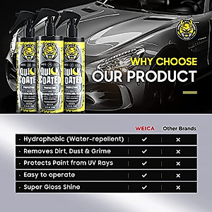 WEICA Ceramic Coating Car Wax Spray - SiO2 Quick Fortify Coat Polish Waterless,Deep Mirror Shine - Vehicle Auto Paint Surfaces Detail Protection&High Gloss Anti-Scratch| Long Last&Easy to Use,9.1 oz