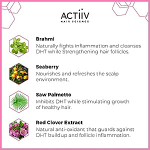 ACTIIV Recover Shampoo for Women, 7 Fl Oz