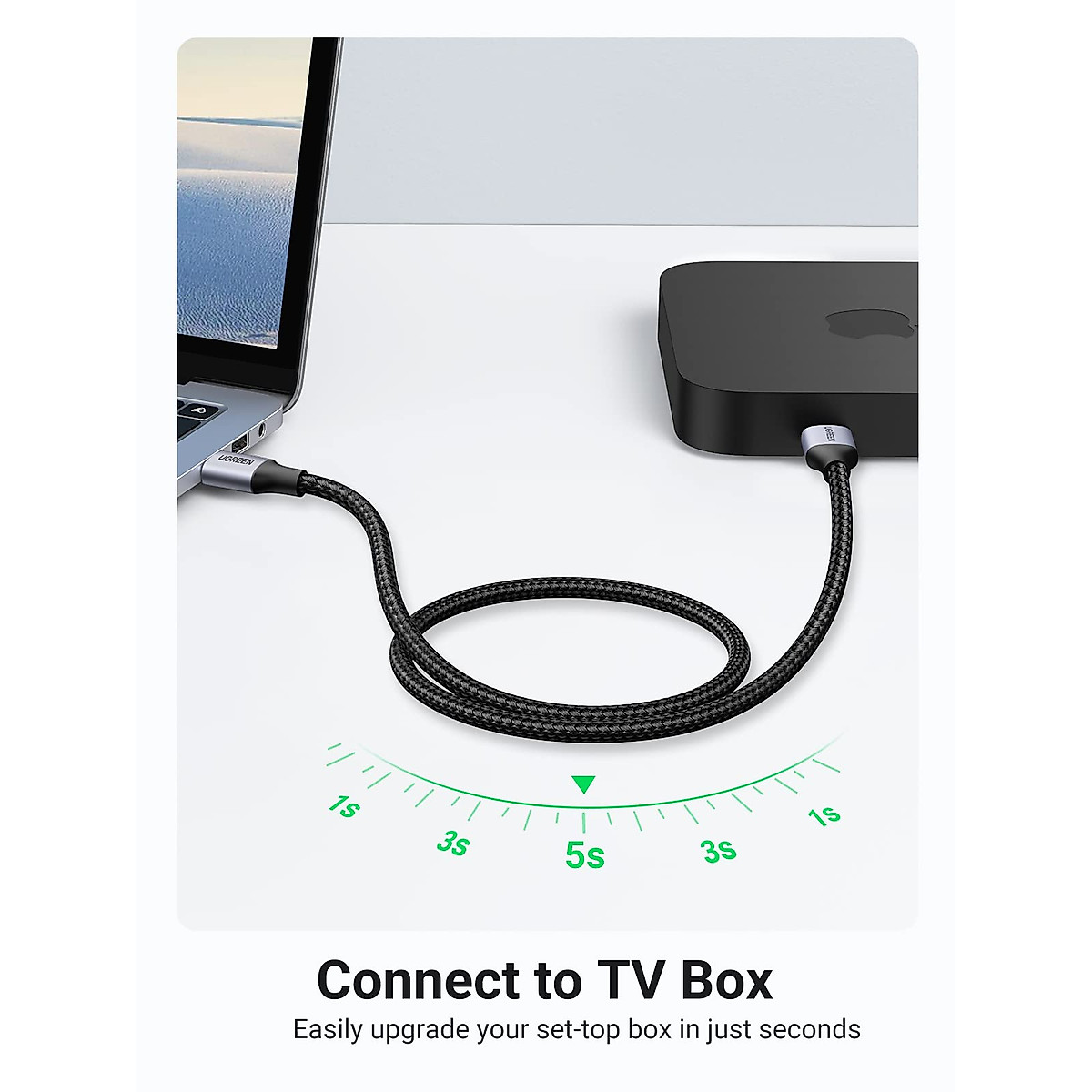 UGREEN USB A to USB A, Male to Male, 2 Pack USB to USB 3.0 Cable Compatible with External Hard Drive, Laptop Cooler, DVD Player, TV, USB 3.0 Hub, Monitor, Camera, Set Up Box, and More(3 FT +3 FT)