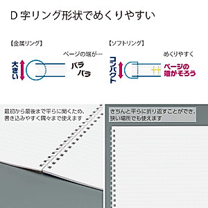 Kokuyo S-SV358BT-YR Notebook, Soft Ring, Dotted B-Ruled, A6, 80 Sheets, Orange (ス-SV358BT-YR)