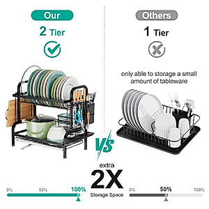 Swedecor Dish Drying Rack - 2 Tier Dish Rack Rust Resistant Small Dish Drainer with Drain Spout and 4 Hooks Utensil Holder for Kitchen Countertop Saving Space, Black