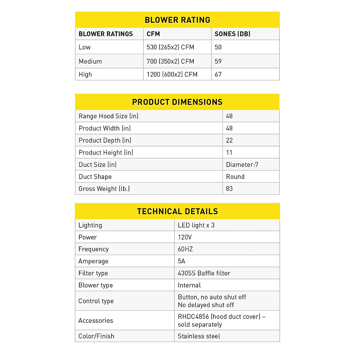 THOR Kitchen Professional Under-Cabinet 48-Inch Range Hood, Ducted/Ductless Convertible in Stainless Steel - Model TRH4806