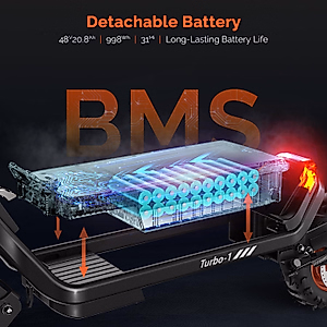 Atomi Electric Scooter Turbo-1 with Smart APP- 2400W Dual Motor Up to 31 MPH & 50km, 20AH Removable Battery, Long Range 34 Miles & 55km, 11" Knotty All Terrain Tires Off Road e-Scooter for Adults