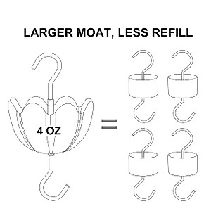 Ant Moat for Hummingbird Feeders, Ant Guard for Hummingbird & Oriole Feeders, Insect Guard with Large Capacity, Metal Hummingbird Feeder Ant Guard, 4 OZ x 2 Pack