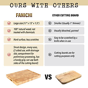 Cutting Board (17x13x1,5in) Wood Cutting Board, End Grain Cutting Board, Wooden Butcher Block, Chopping Board - Reversible Multipurpose For Kitchen with Juice Groove, Cracker Holder & Inner Handles.