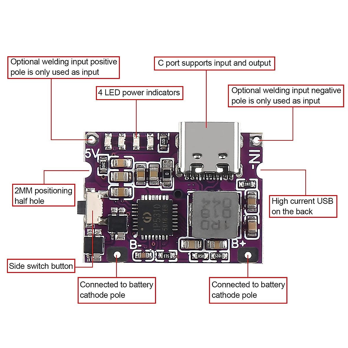 ATNSINC Type-C 5V 3A Boost Converter Step-Up Power Module IP5310 Mobile Power Bank Accessories with Switch LED Indicator(Type-C and USB-A 3A)