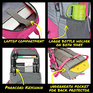 riderbag Reflective Motorcycle Backpack 35L, Lightweight Water-Resistant Daypack with Laptop Pocket for Commuting, Biking, and Daily Use – Pink