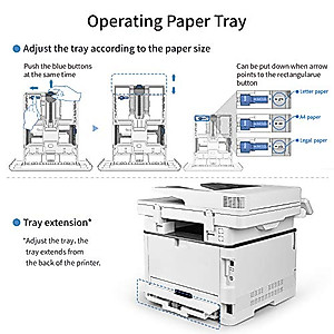 All in One Multifunction Laser Printer Scanner Copier Wireless Monochrome Black and White Printers with USB Cable Home Office - Print Copy Scan (High Speed Up to 33 ppm)