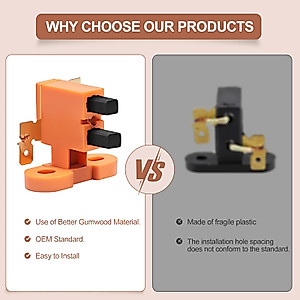 SOFO Generator Carbon Brush Assembly - For Honda Champion Firman Wen Power etc. 3500-4650W (7 pack)