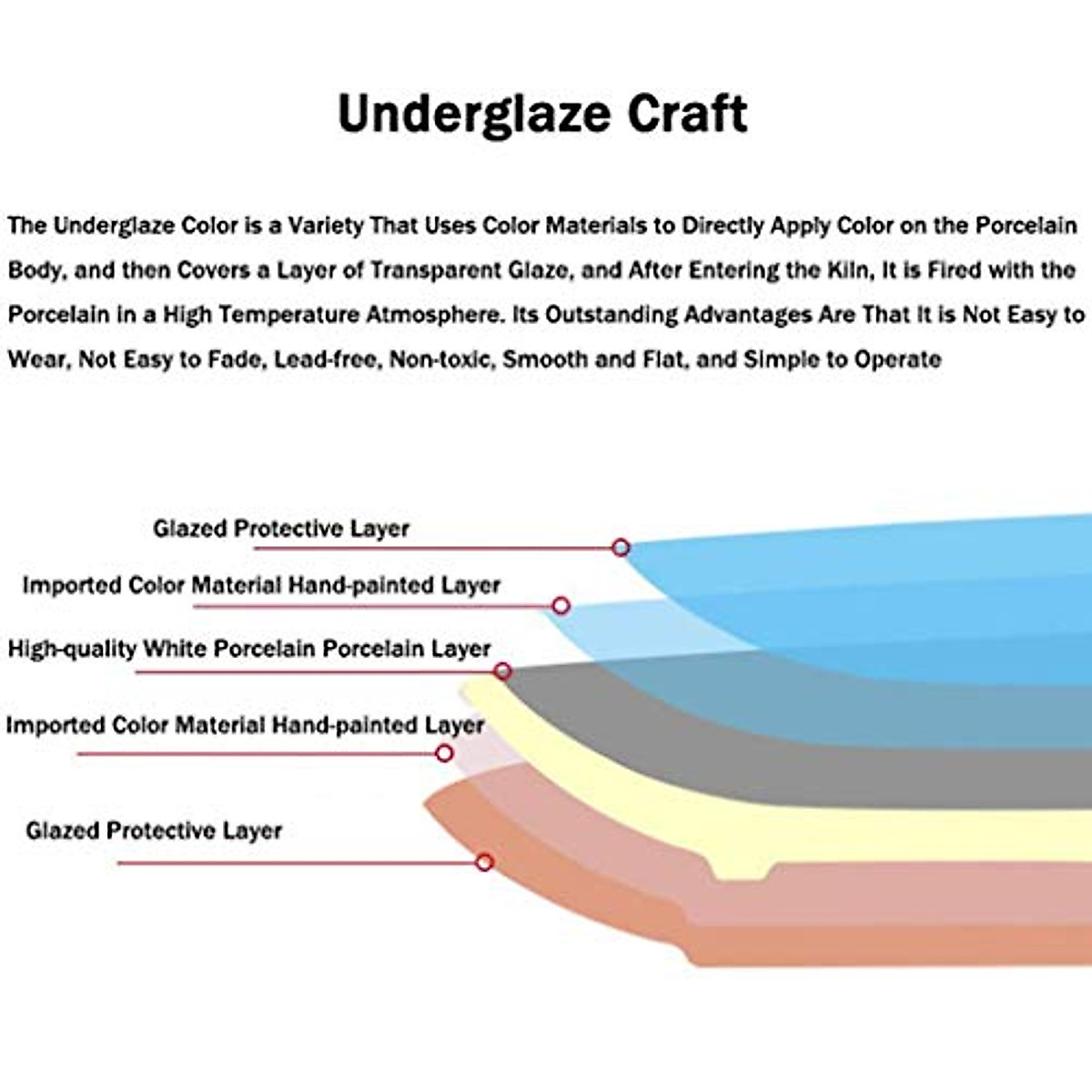 MYYINGBIN Moroccan Tagine Pot Ceramic Micro Pressure Cooker Handmade Underglaze Casserole Suitable for Oven Microwave Dishwasher Disinfection Cabinet