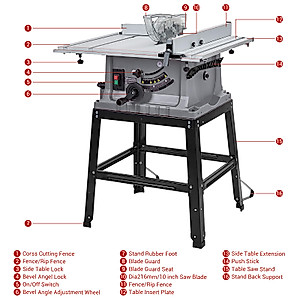 Table Saw, MERXENG 10 Inch 15A Multifunctional Saw With Stand & Push Stick, 90° Cross Cut & 0-45° Bevel Cut, 5000RPM, Adjustable Blade Height for Woodworking, Grey