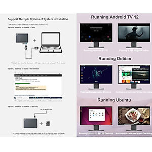 youyeetoo NanoPi R6S Router 0832-8K@60fps, Dual 2.5G+Gigabit Mini NAS Server for Geek DIY, Home, Entertainment Centre - Multi OS FriendlyWrt,Android TV,Ubuntu,Debian(PD Power Bundle)