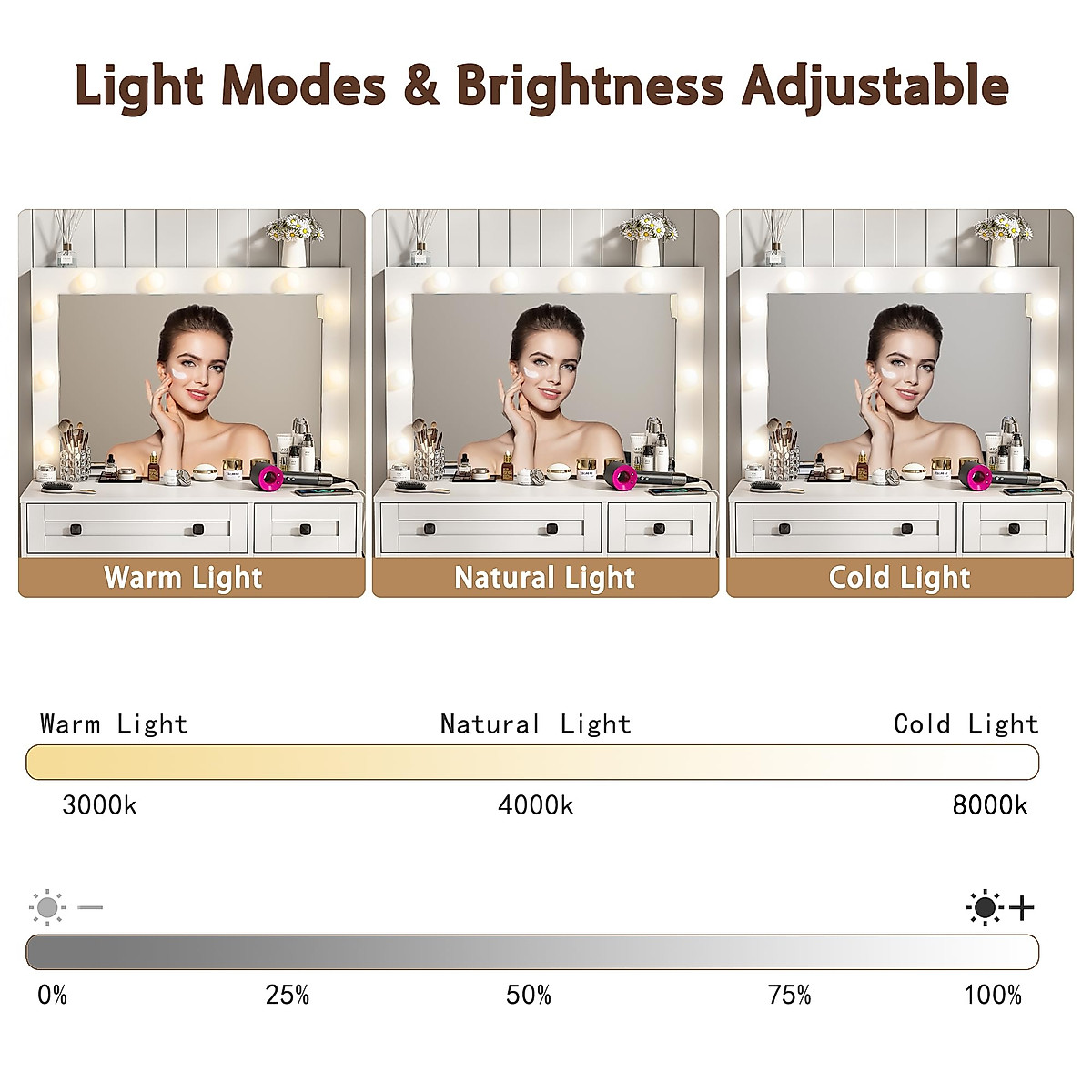 Pipleo Farmhouse Vanity Makeup Desk with Lighted Mirror, 35.4" Modern Vanity Desk Set with 3 Drawers and Power Outlet, 3 Lighting Modes Brightness Adjustable for Bedroom, Including Vanity Stool, White