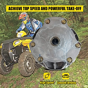 Primary Drive Clutch Compatible with Polaris Sportsman 500 Magnum 325 330 SCRAMBLER 400 500 etc, Replaces 1321476 1321468 1321976 1322996