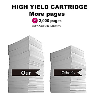 TANFENJR Compatible TN-331M TN331M Magenta Toner-Cartridge Replacement for Brother HL-L8250CDN MFC-L8600CDW Printer (1 Pack)