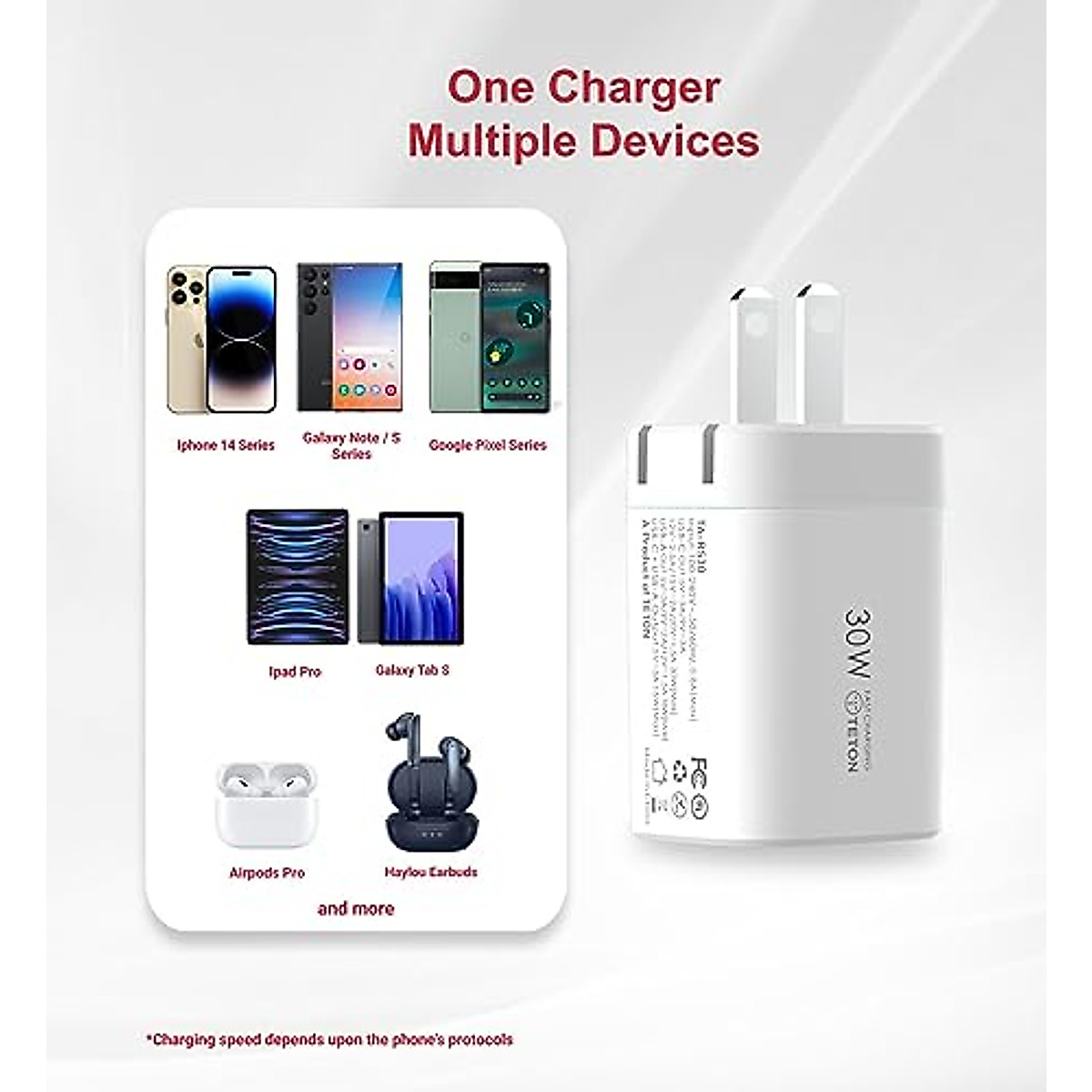 30W USB-C Fast Charger Adapter,(Foldable) TETON ELECTRONICS PD Wall Charger block PD QC 3.0 PPS Dual Port Type C Charger for iPhone15/14/13,Samsung S21/S22,Note 20,Pixel 7/8 pro,MacBook,iPad, AirPods.