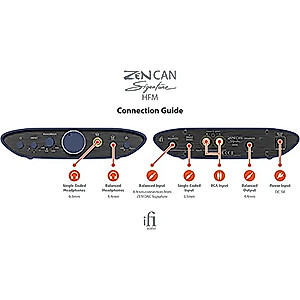 iFi Zen CAN Signature HFM - Balanced Desktop Headphone Amp and Preamp with 4.4mm Outputs [Compatible with HIFIMAN Headphones]