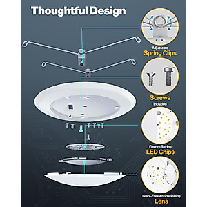 Sunco 24 Pack 5/6 Inch LED Disk Lights, Flush Mount Disc Recessed Ceiling Can Lighting, 1050 LM, 3000K Warm White, Dimmable, 15W=75W, Damp Rated ETL