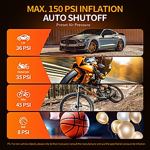 HIWORK 12V Air Compressor, Tire Inflator Portable Air Pump 150 PSI 12V DC Electric Inflator for Car Tires Bikes Balls Balloons and Other Inflatables with Digital Gauge and SOS Light