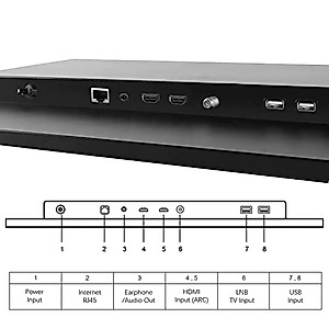 elecsung 27 inch Smart Black TV for Bathroom IP66 Waterproof Android 11.0 System with Integrated HDTV(ATSC) Tuner and Built-in Wi-Fi&Bluetooth