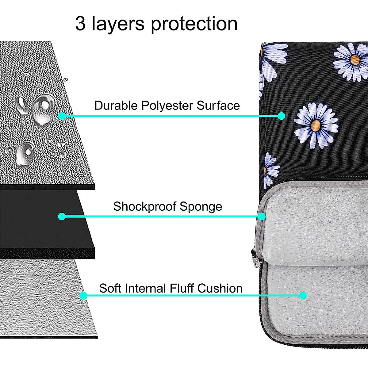 MOSISO Laptop Shoulder Bag Compatible with MacBook Air 15 inch M2 A2941 2023/Pro 16 2023-2019 M2 A2780 M1 A2485 A2141/Pro 15 A1398,15-15.6 inch Notebook, Camomile Briefcase Sleeve with Belt, Black