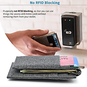 Dockem The Latcher and The Rȳd: The Modular Minimalist Capable Wallet(s) - (Synthetic Canvas Leather)